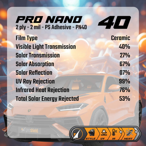 Pro Nano – Detroit Tint Studio